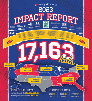 our work – Every Kid Sports